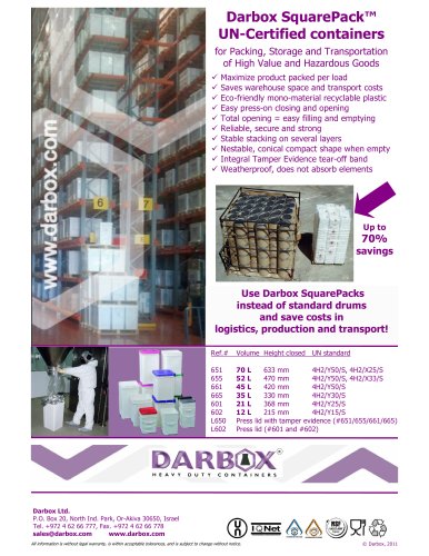 کاتالوگ ها - نمایشگاه آنلاین کالاهای صنعتی ایران